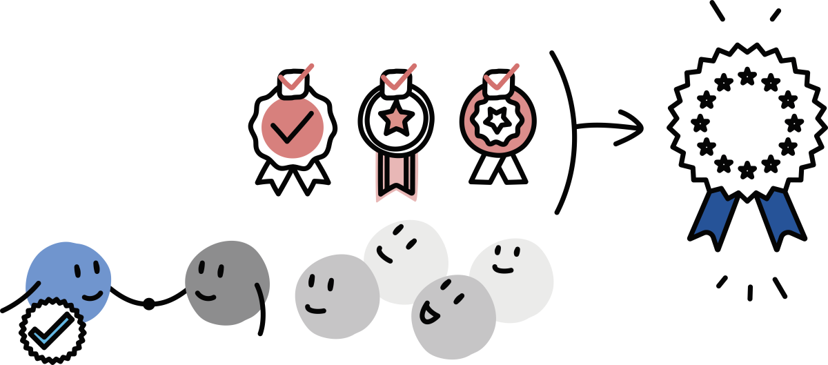 EUCC in Application! - EU Cybersecurity Certification